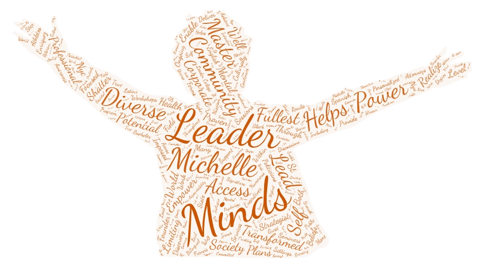 Word Art (1) – Mastering Mindfulness with Michelle Enriquez